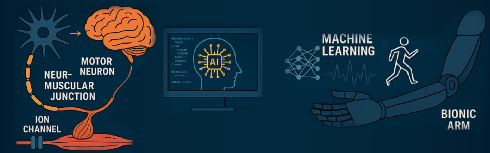 SYNAPSE Lab Student Team | Illinois Mathematics and Science Academy